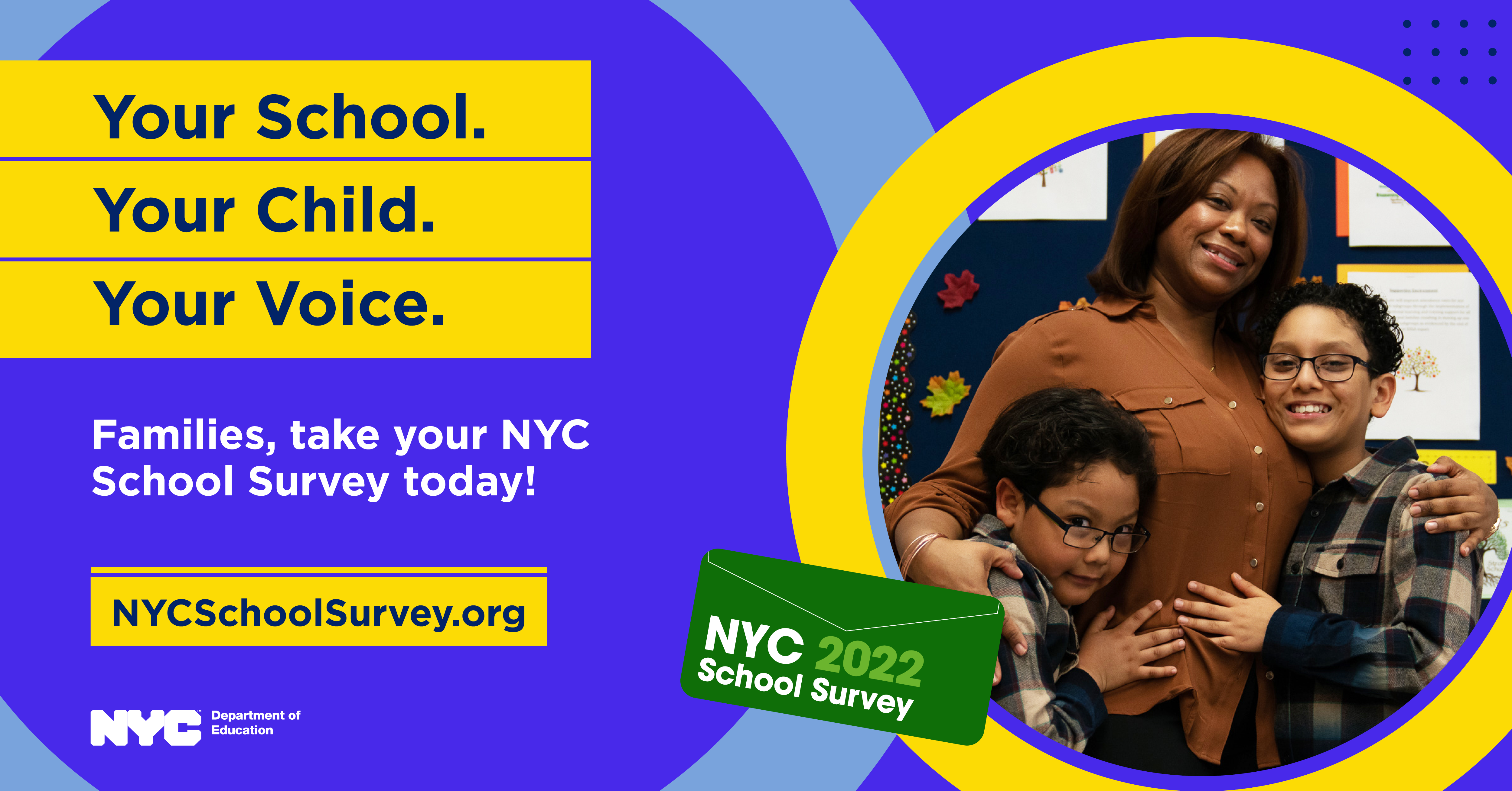 NYC School Survey – PS8 Brooklyn