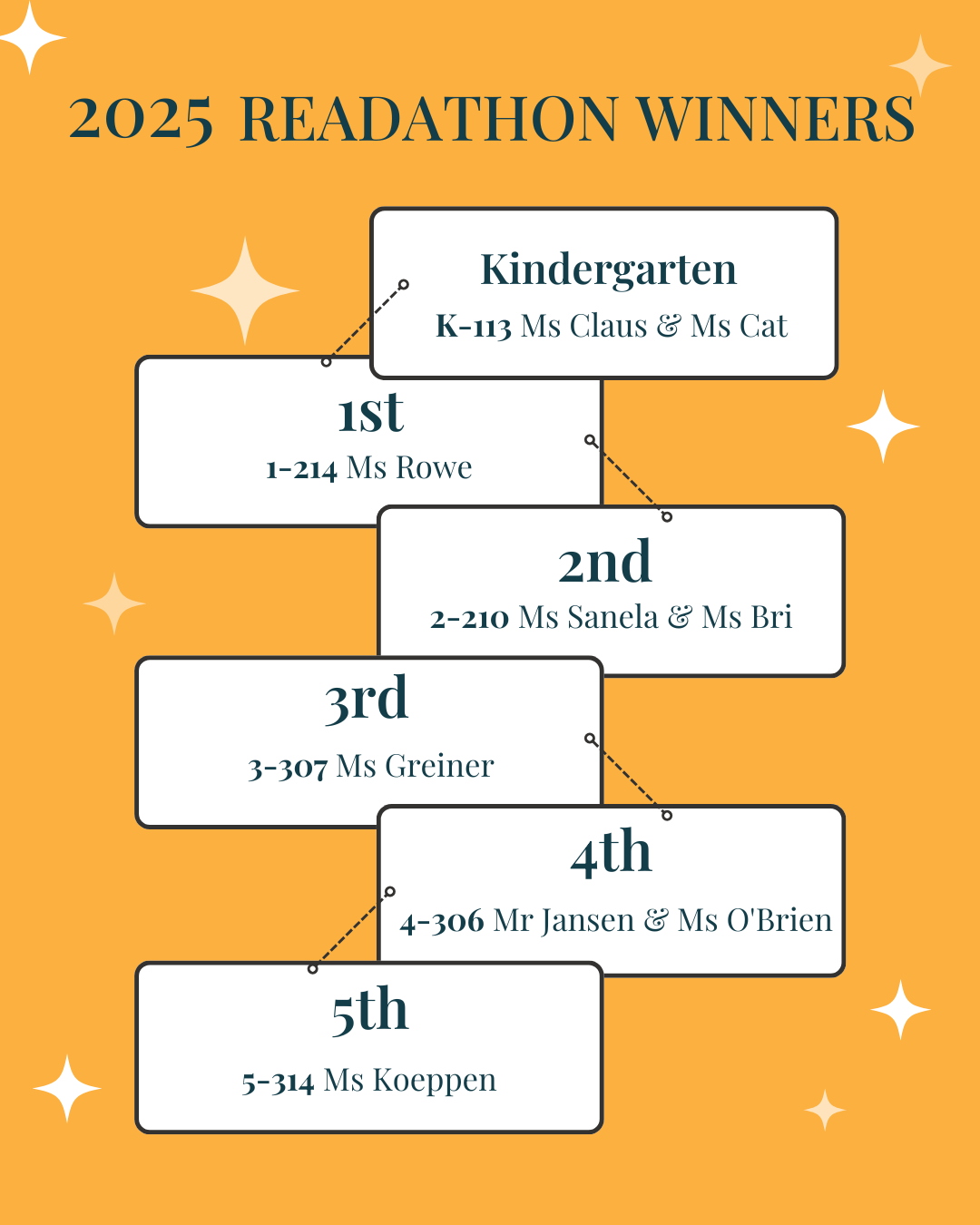 Readathon – PS8 Brooklyn